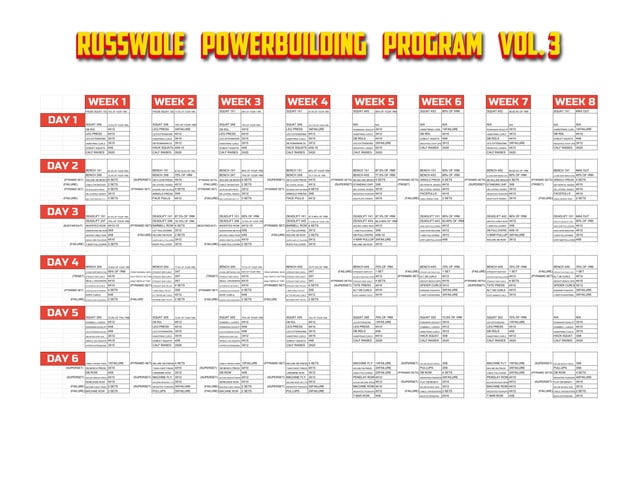 Russwole Powerbuilding Program Volume 3.pdf | Weightlifting | Sports