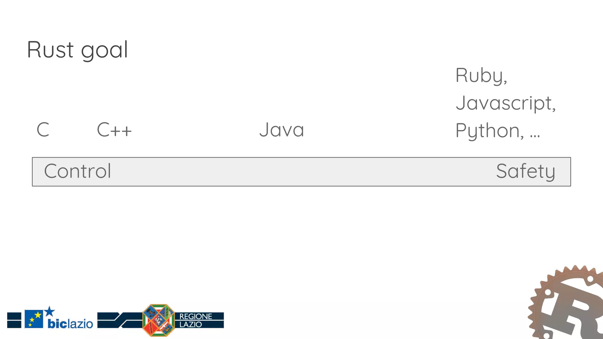 An introduction to Rust: the modern programming language to develop ...