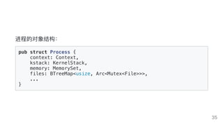 Design and Implementation of uCoreOS in Rust: A Modern OS Development ...
