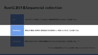Rust、何もわからない...#7 VecDeque再訪 | PDF | Programming Languages | Computing