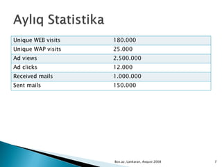 Rustam Aliyev Box.Az