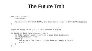Rust With async / .await | PPT