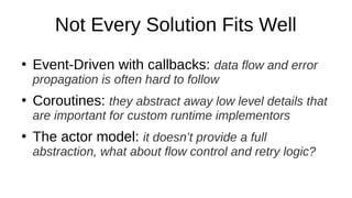 Rust With async / .await | PPT