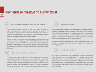 Foresight Rustavi 2050 | PPT
