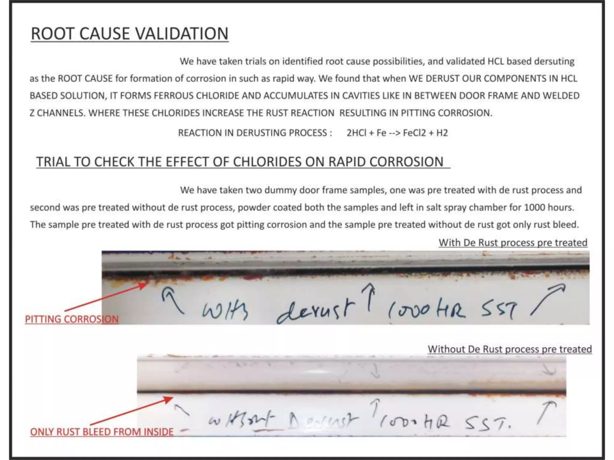 Rust formation after powder coating | PPTX
