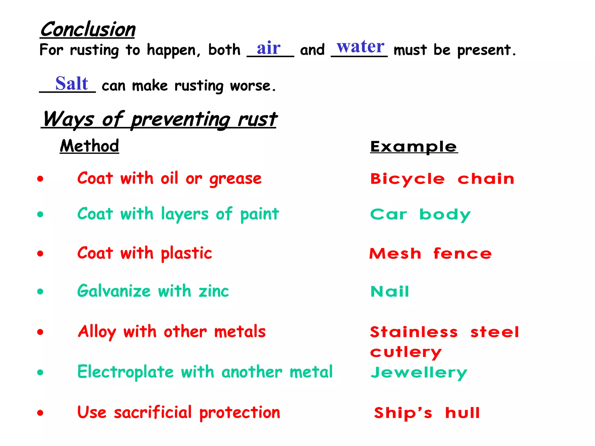 Rusting of iron expt and prevention | PPT