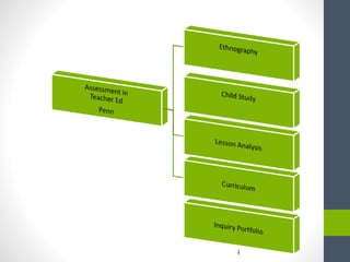 Rust presentation | PPTX
