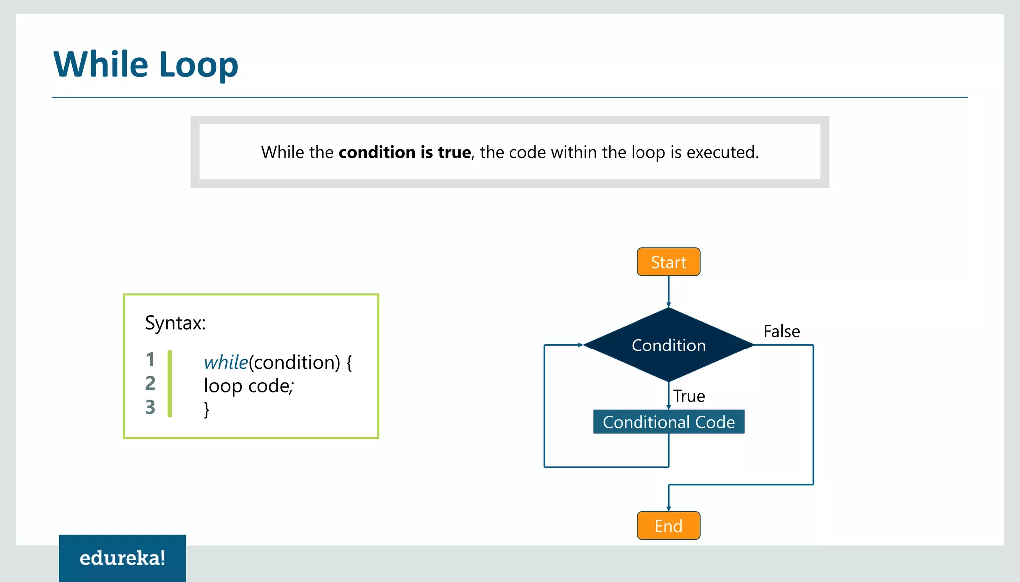 Rust Tutorial Rust Programming Language Tutorial For Beginners Rust Training Edureka Ppt