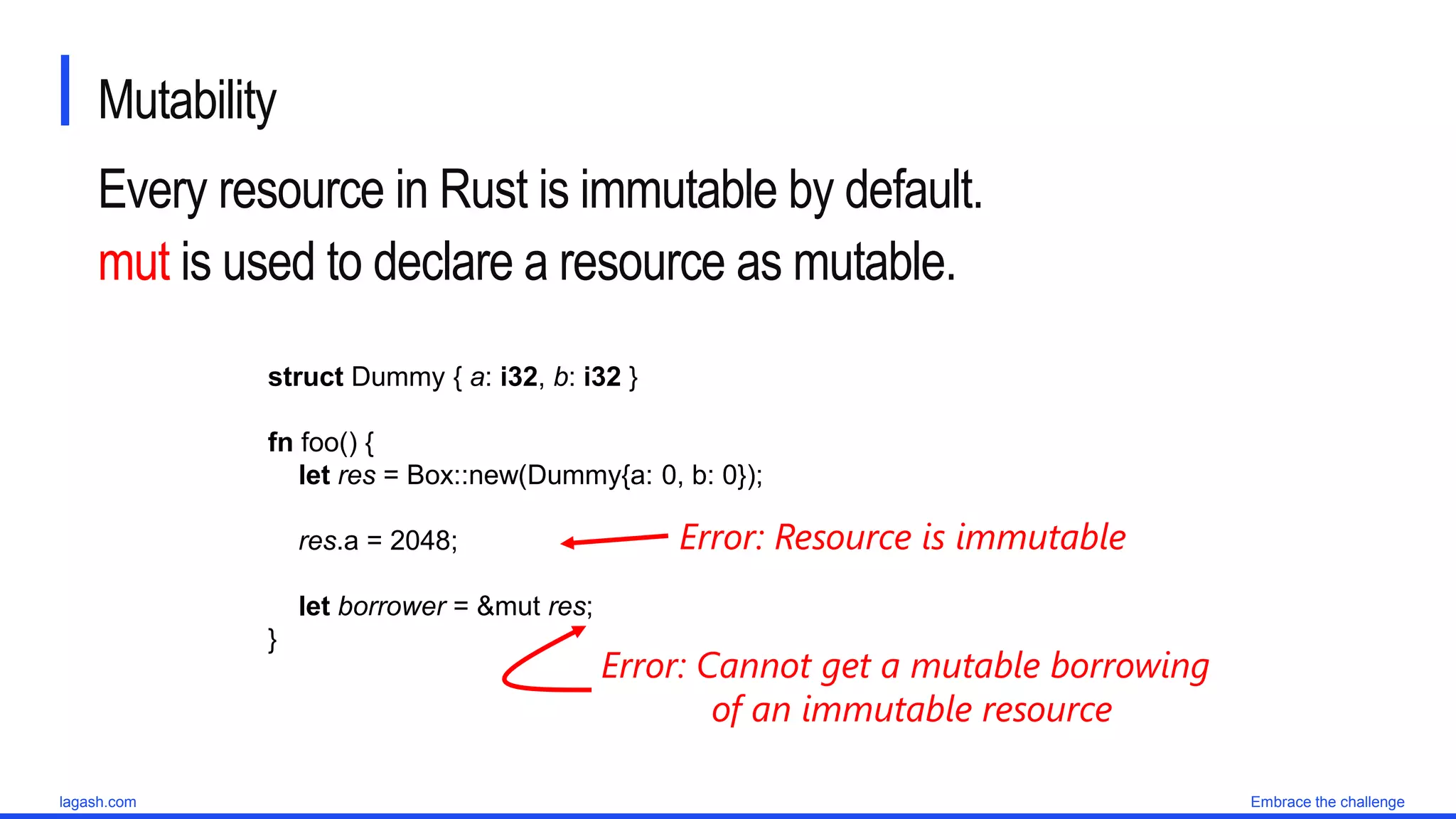 Introduction To Rust Language Programming Ppt