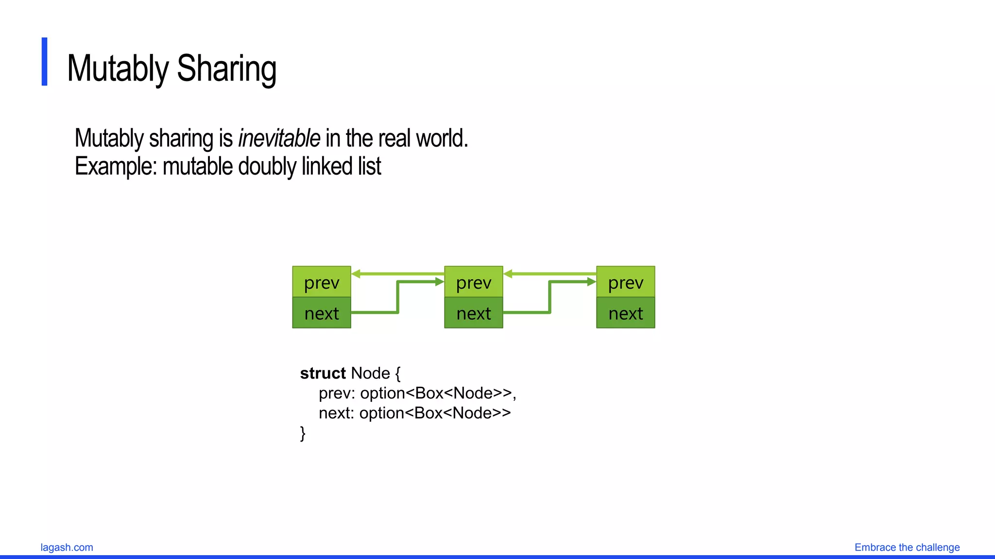 Introduction to Rust language programming | PPT Introduction to Rust language programming | PPT