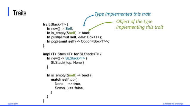 Introduction To Rust Language Programming Ppt