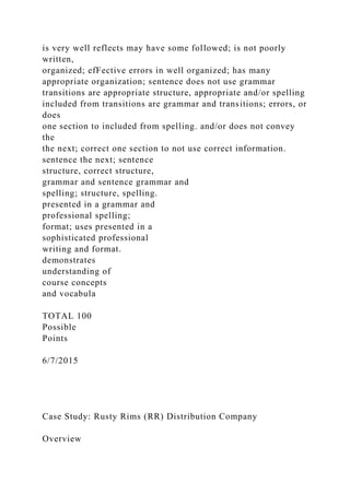 Rusty Rims CIO Organizational Structure Memo PaperBefore y.docx