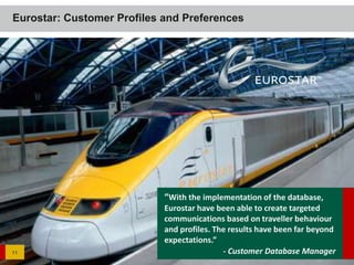 Data & Marketing Analytics Theatre; Putting customers at the heart of ...