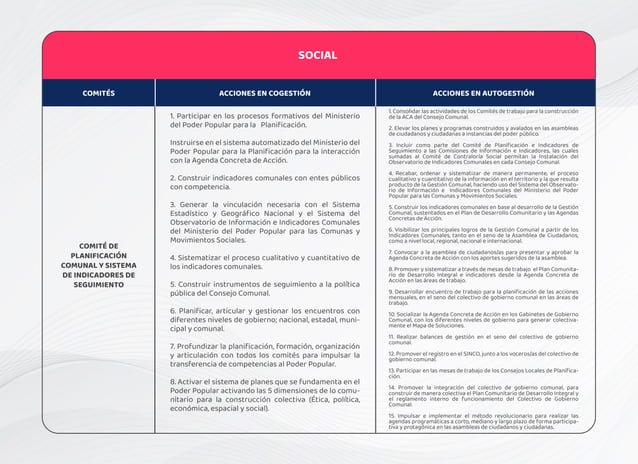 RUTA DEL PODER POPULAR 7 T (Digital).pdf