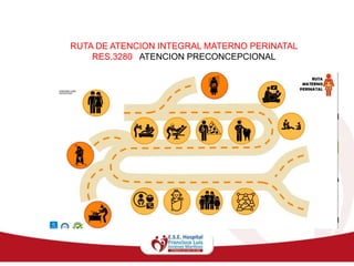 RUTA INTEGRAL DE ATENCIÓN MATERNO PERINATAL..pptx