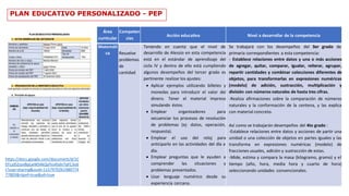 RUTA PEDAGÓGICA A PARTIR DE LA EVALUACIÓN PSICOPEDAGÓGICA IPP Y PEP.pptx