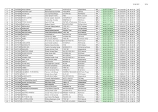 Ruta sal10 rutageneraleste | PDF