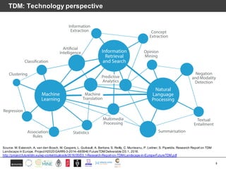 So where are we now? The TDM landscape | PPT