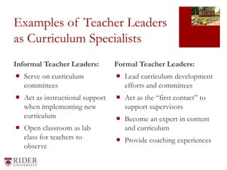 The Teacher Leader: Supporting School and Student Success | PPTX