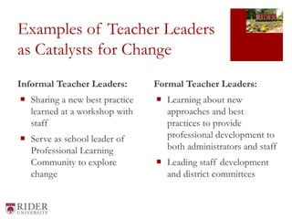 The Teacher Leader: Supporting School and Student Success | PPTX