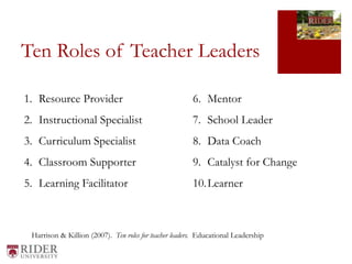 The Teacher Leader: Supporting School and Student Success | PPT