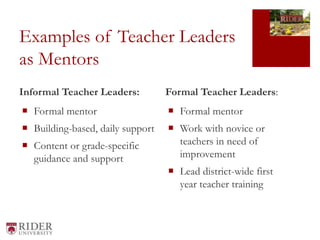 The Teacher Leader: Supporting School and Student Success | PPT