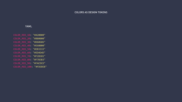 Ruter Design System - A design system for public transport | PPT