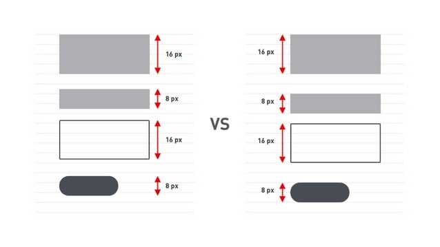 Ruter Design System - A design system for public transport | PPT