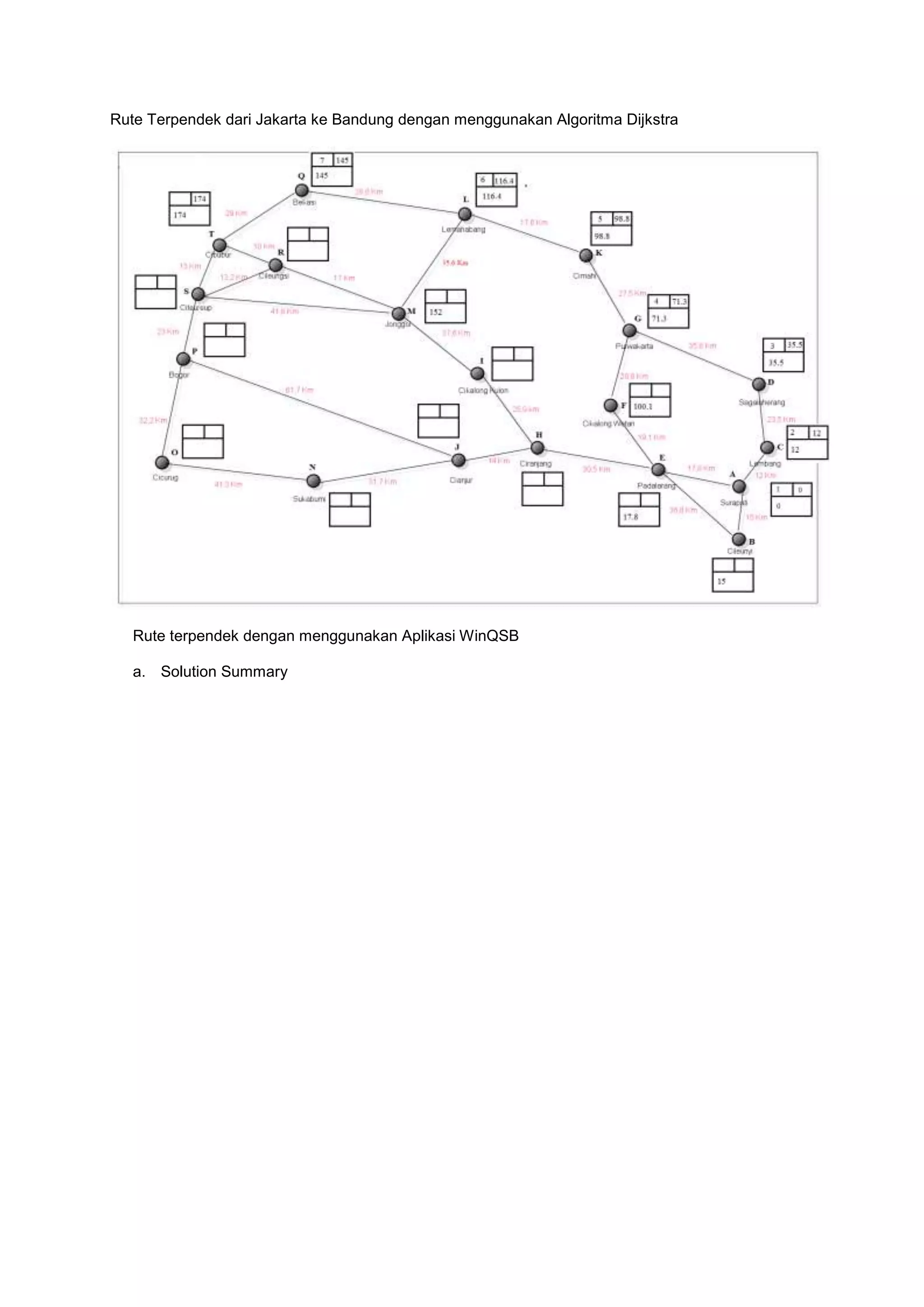 Pencarian Rute Terpendek Dengan Menggunakan Algoritma Djikstrak | DOCX