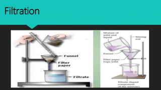 Ways of Separating Components of Mixtures | PPTX