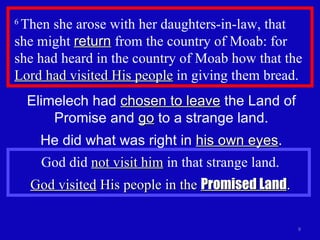 Ruth 1a Elimelech takes his family to Moab. | PPT