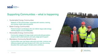 Ruth Buggie - SEAI National Energy Research & Policy Conference 2022 | PDF