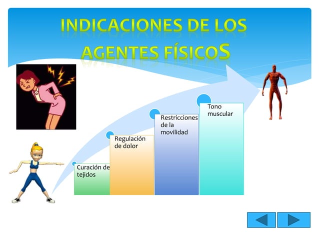 Agentes Físicos en Fisioterapia | PPSX