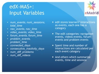 «Ejemplos de herramientas que nos facilitan las analíticas de aprendizaje en MOOCs», por Ruth ...