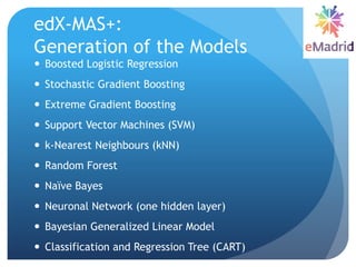 «Ejemplos de herramientas que nos facilitan las analíticas de aprendizaje en MOOCs», por Ruth ...