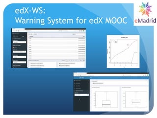 «Ejemplos de herramientas que nos facilitan las analíticas de aprendizaje en MOOCs», por Ruth ...