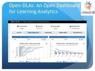 «Ejemplos de herramientas que nos facilitan las analíticas de aprendizaje en MOOCs», por Ruth ...