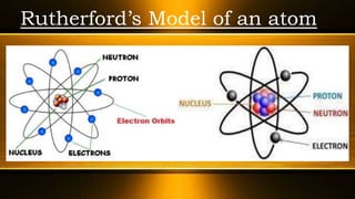 Rutherford's model of an ATOM | PPTX