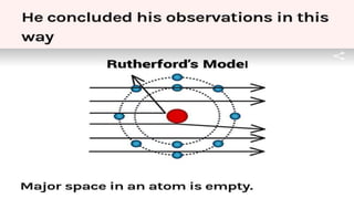Rutherford's model of an ATOM | PPTX