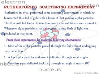 Rutherford gold foil experiment | PPTX | Chemistry | Science
