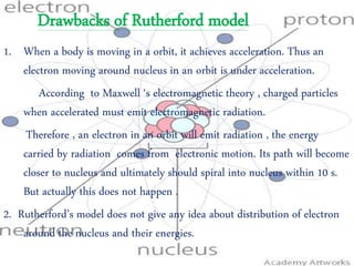 Rutherford gold foil experiment | PPTX
