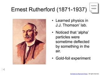 Rutherford Model of the Atom.ppt