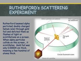 Rutherford’s atomic model | PPTX