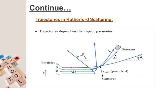 Rutherford scattering & the scattering cross-section | PPTX
