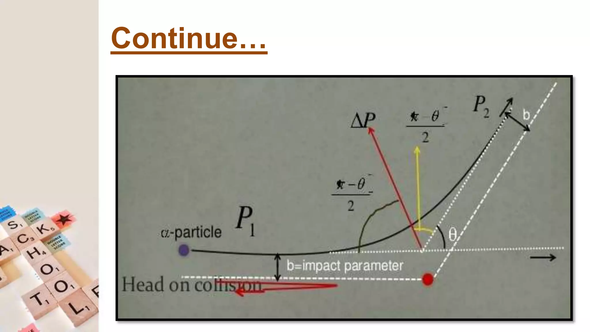 Rutherford scattering & scattering cross section | PPTX