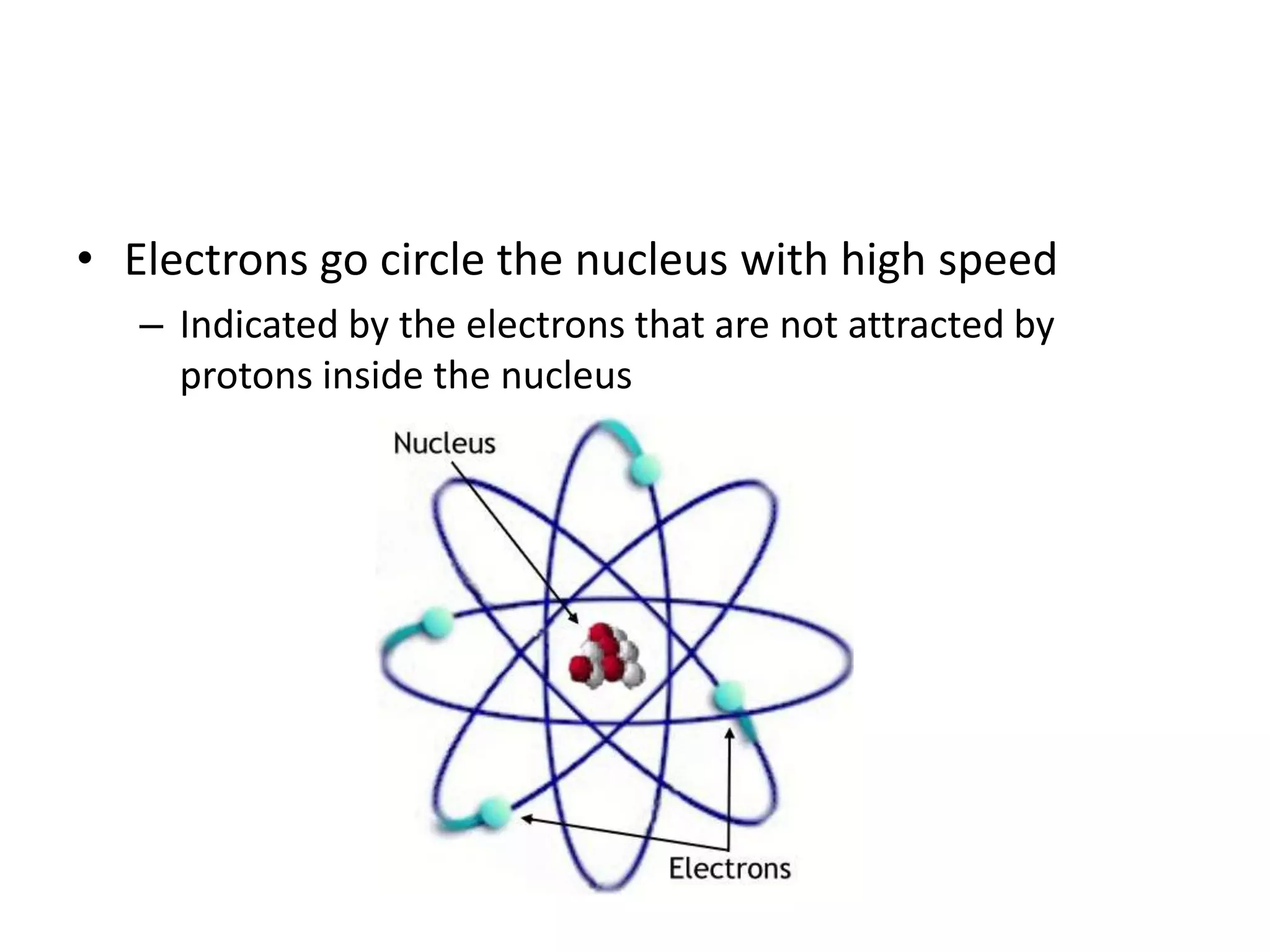 Rutherford theory | PPT