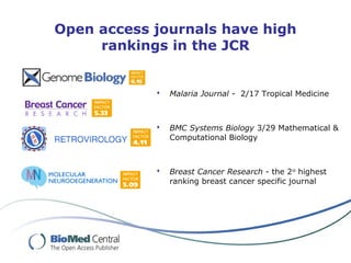 Publishing in BioMed Central’s journals | PPT