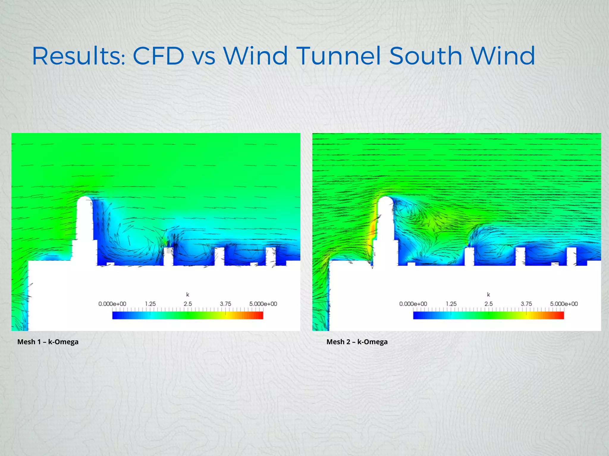 Comparison of Wind Tunnel and CFD Modelling for Nearfield Dispersion from an Exhaust Stack | PPT ...