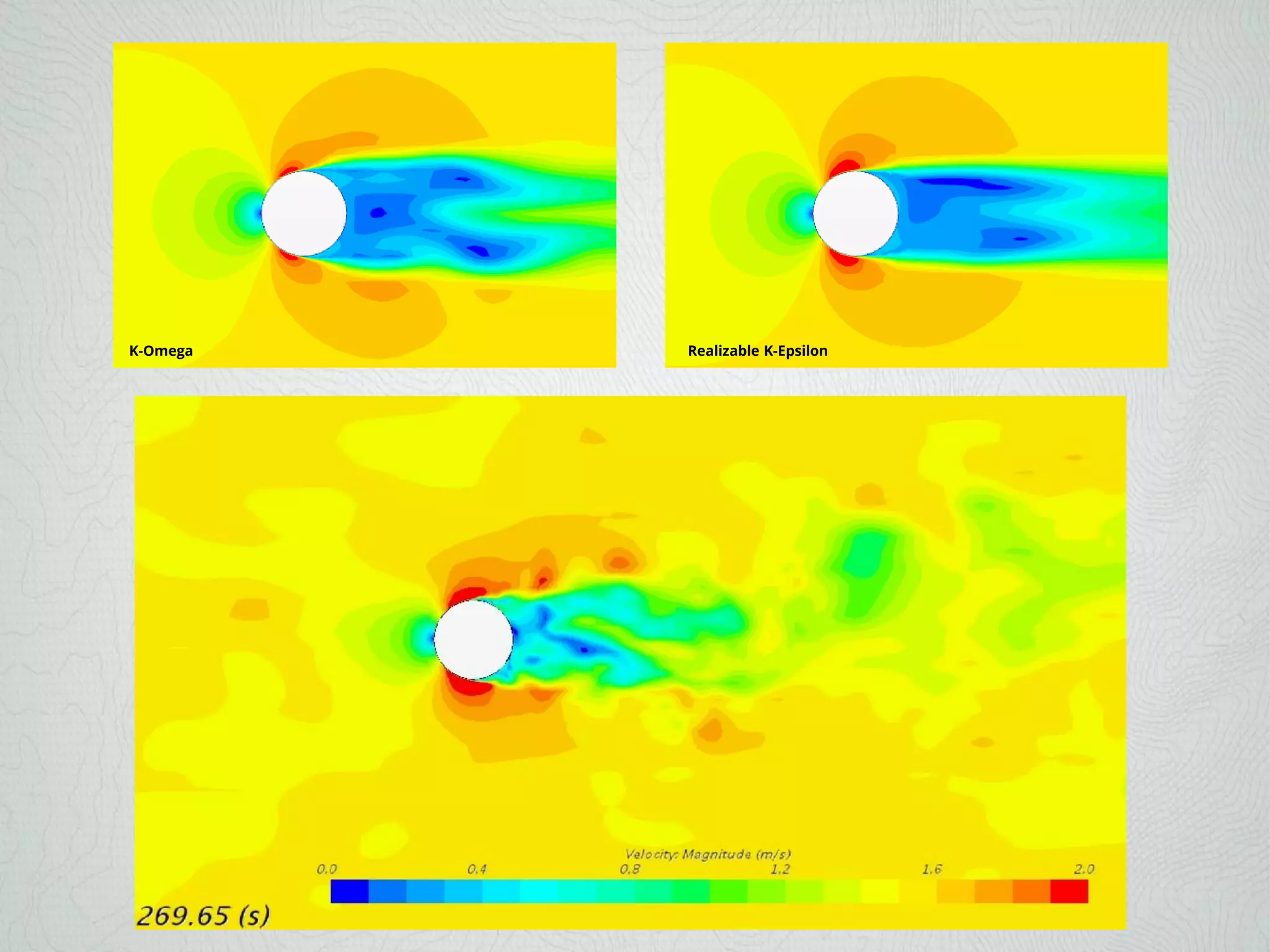 Comparison of Wind Tunnel and CFD Modelling for Nearfield Dispersion ...