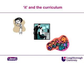 User Education: what is it and why is it important? | PPT